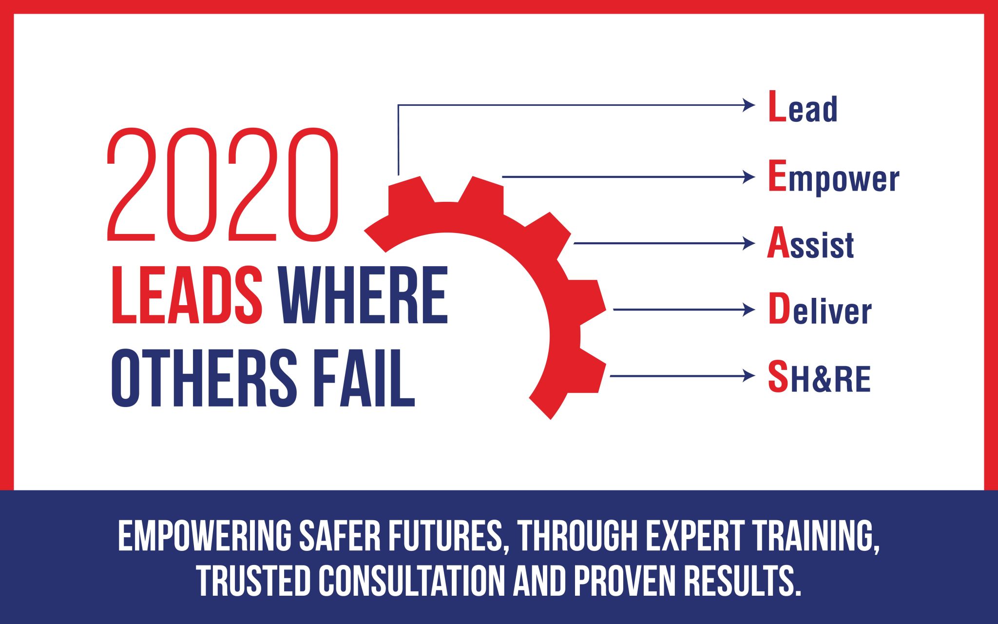 2020 Safety Training – Elevating health and safety education